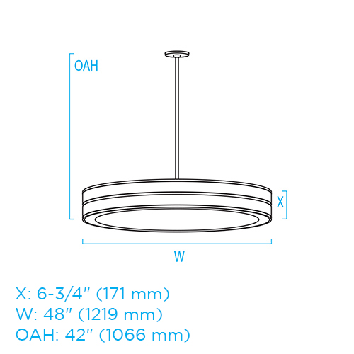OMNIENCE - Visa Lighting