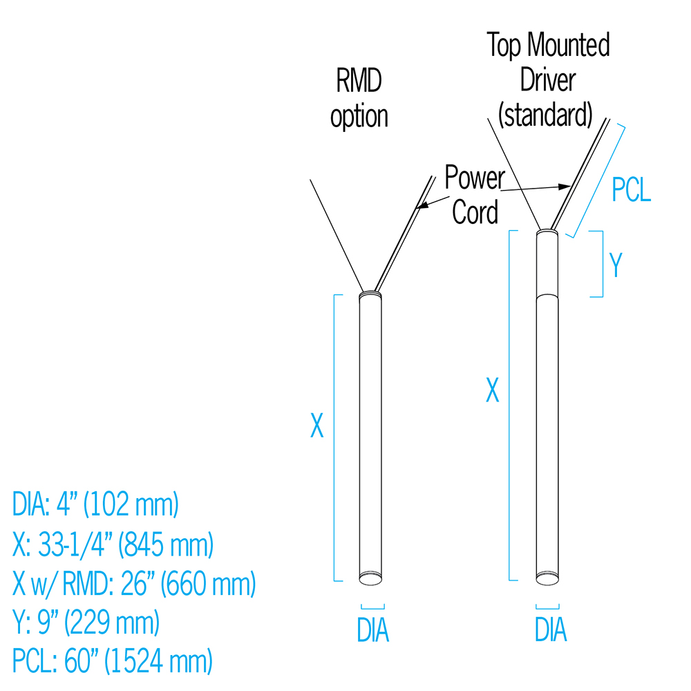 SEQUENCE - Visa Lighting