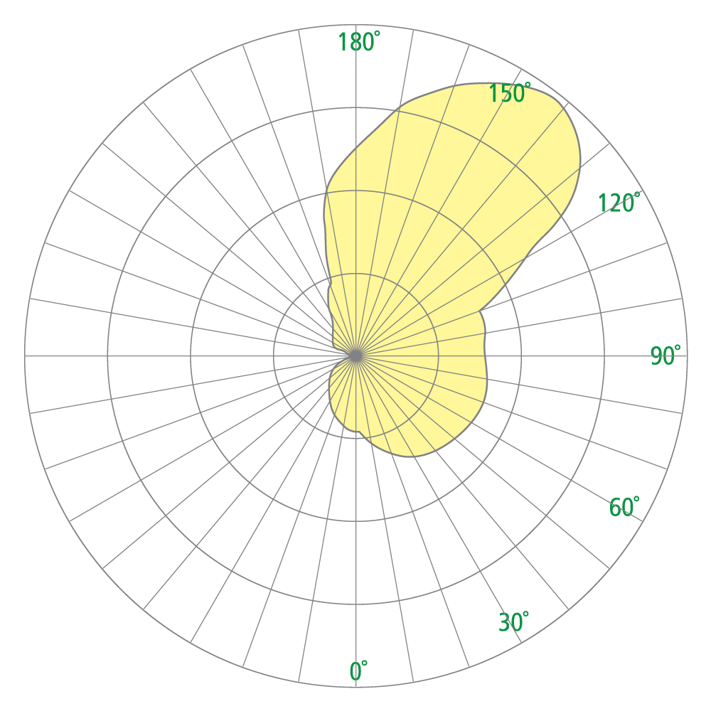 Unity Patent Room Headwall | Visa Lighting