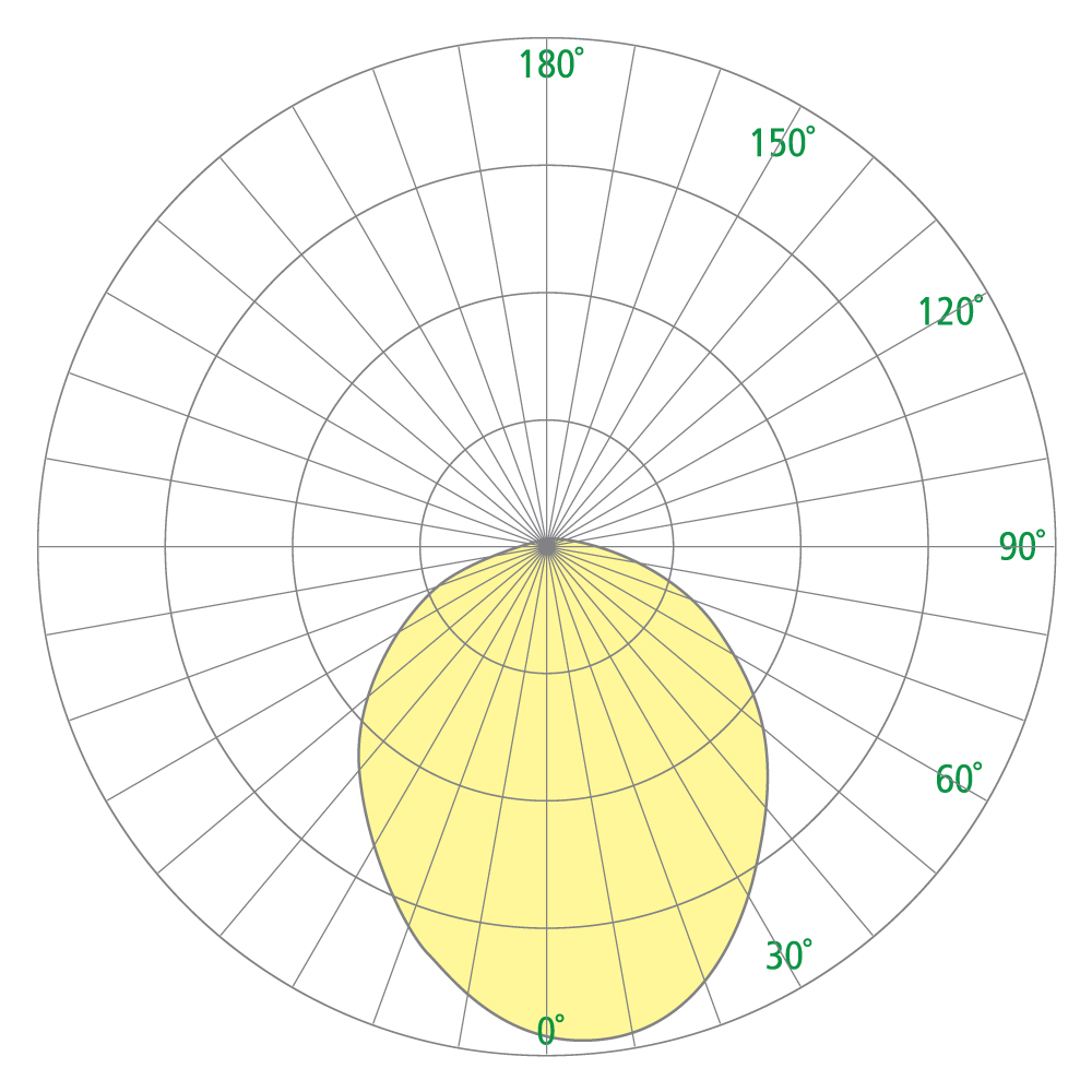Unity Overbed Slots | Visa Lighting