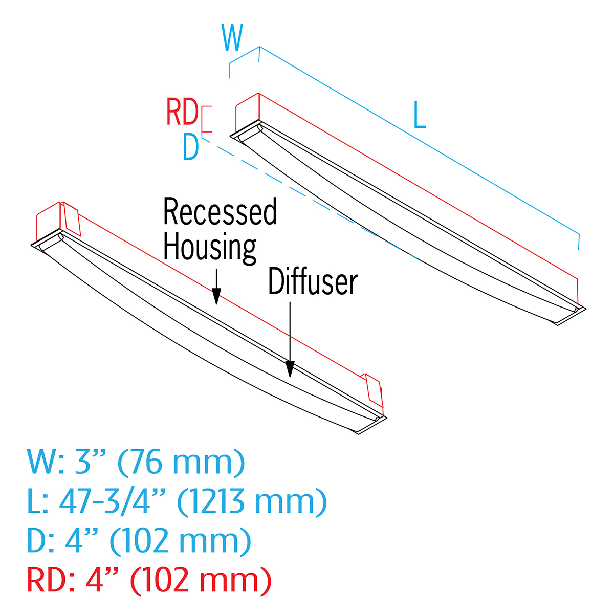 Unity Overbed Slots | Visa Lighting