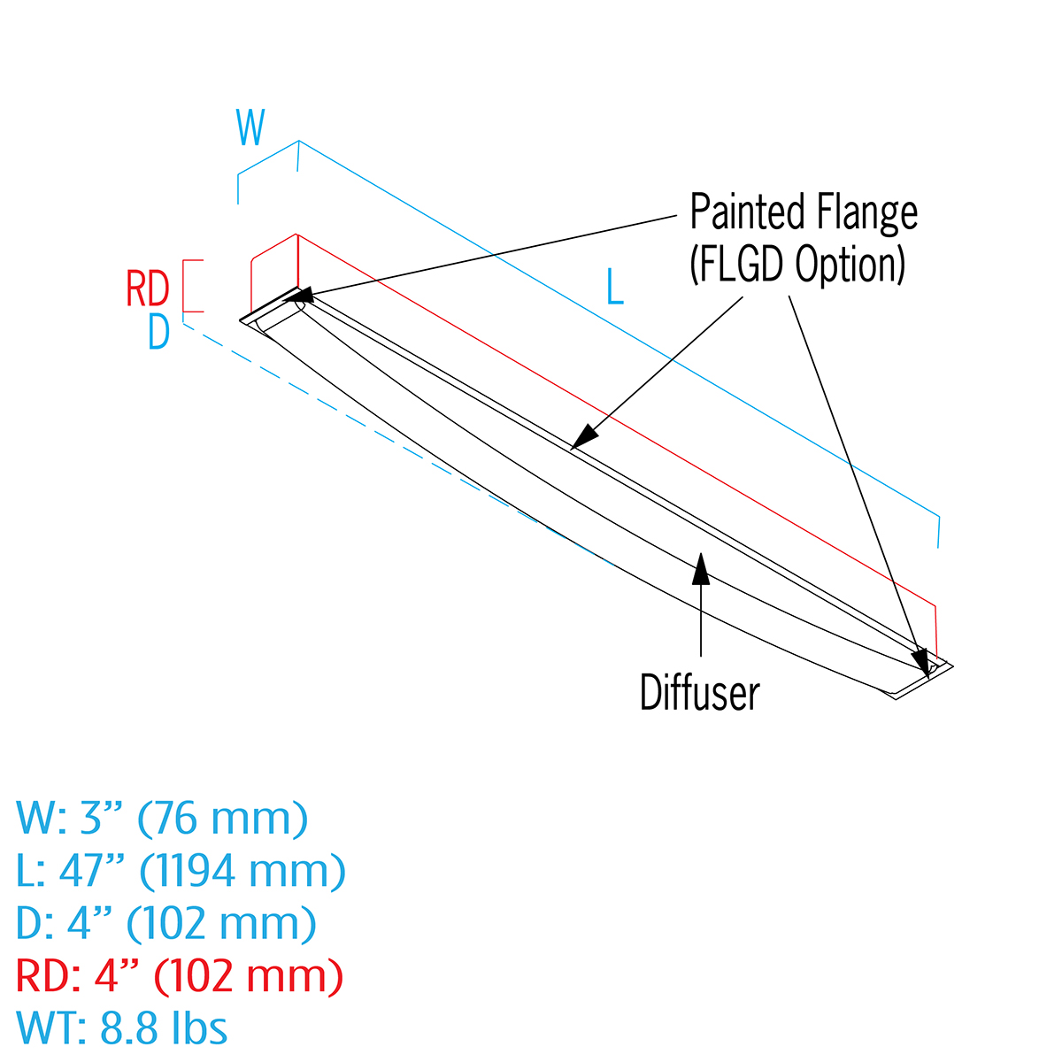 Unity Overbed Slots | Visa Lighting