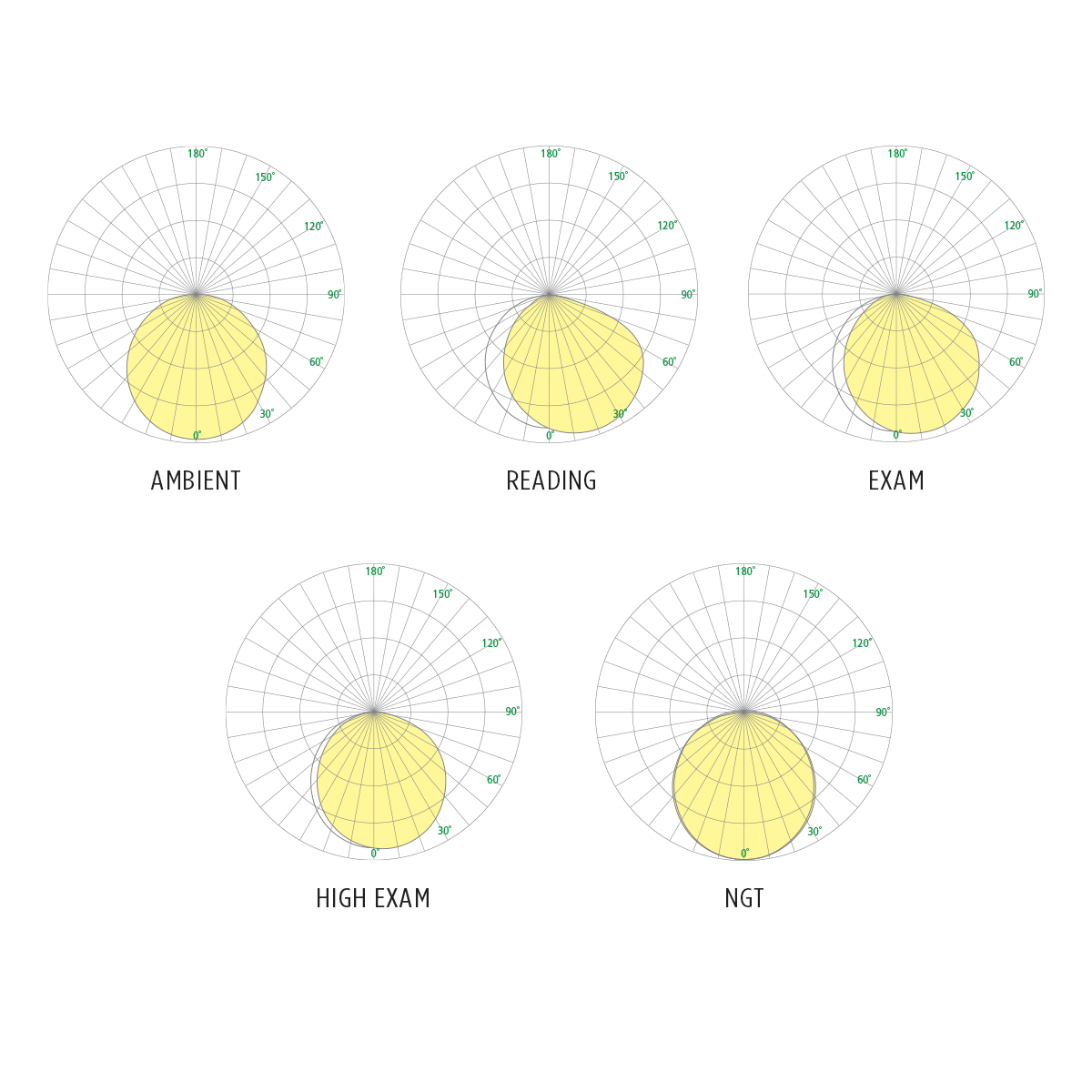Unity Headwall Lights | Visa Lighting
