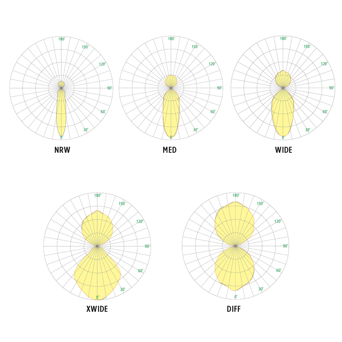 SUMMIT - Visa Lighting